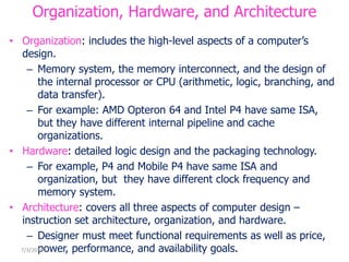 FUNDAMENTALS OF COMPUTER DESIGN | PPTX