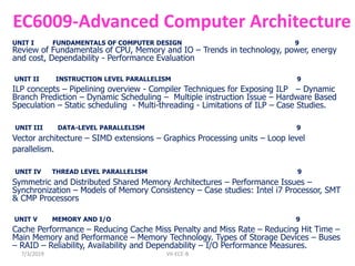 FUNDAMENTALS OF COMPUTER DESIGN | PPT
