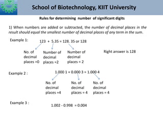 Unit-1 : Units and Dimensions | PPTX