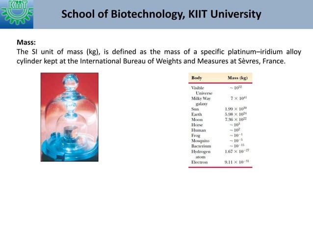 Unit-1 : Units and Dimensions | PPTX