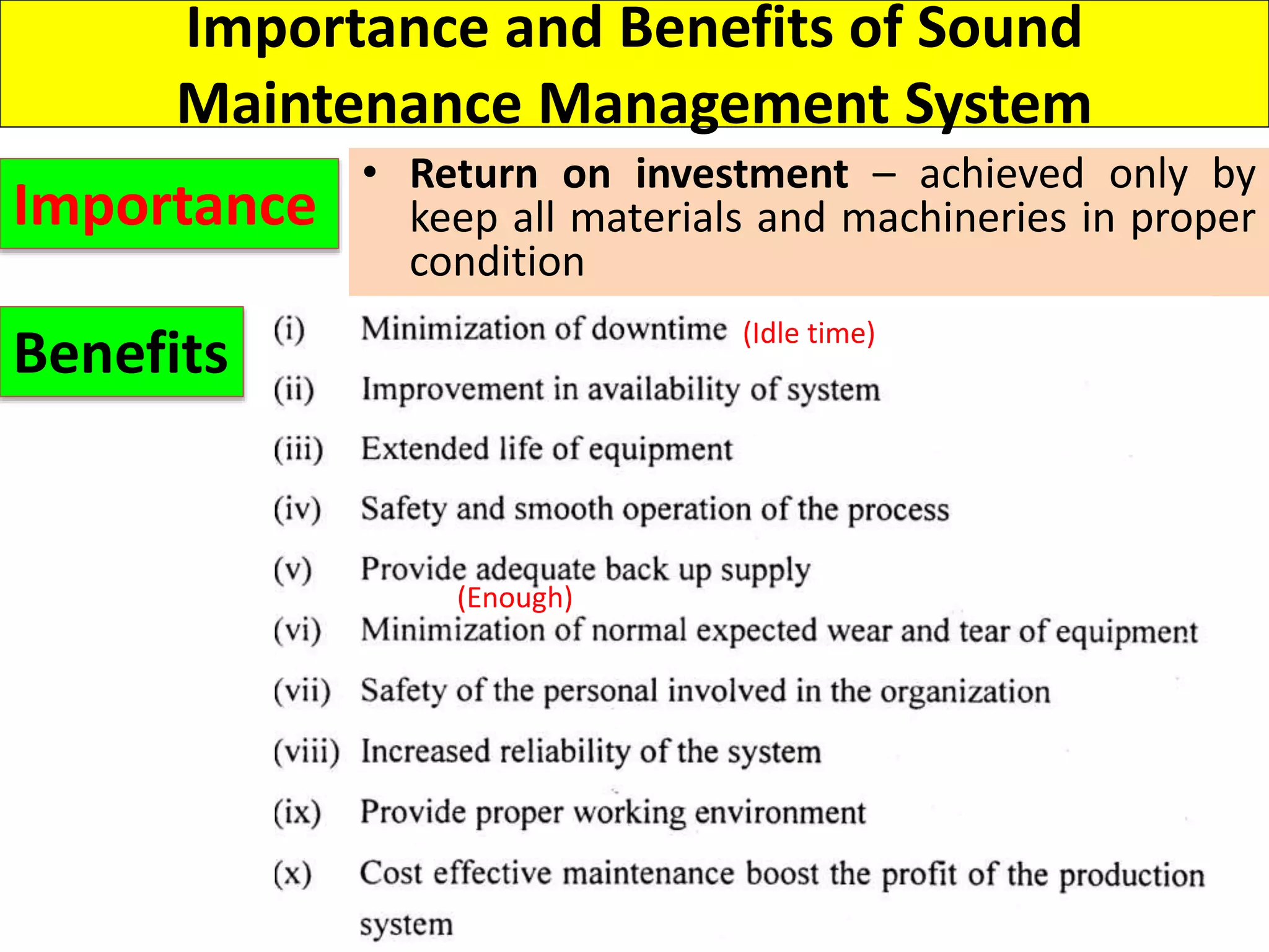 Unit 1 - PRINCIPLES AND PRACTICES OF MAINTENANCE PLANNING | PPTX