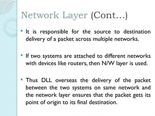 Computer Networks - OSI Model and its functions | PPT