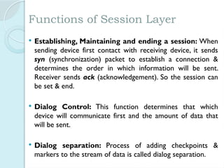 Computer Networks - OSI Model and its functions | PPT