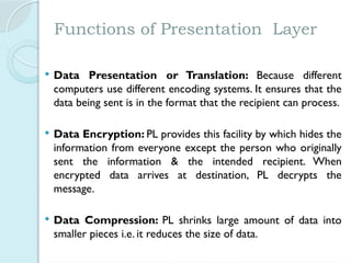 Computer Networks - OSI Model and its functions | PPT