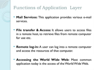 Computer Networks - OSI Model and its functions | PPT
