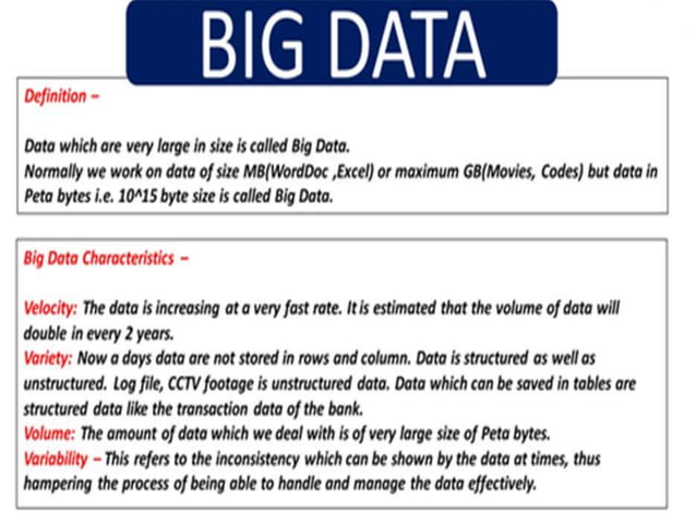Unit-1 -2-3- BDA PIET 6 AIDS.pptx