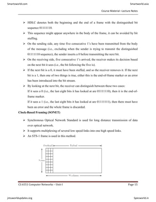 fundamentals & link layers jntuk material | PDF