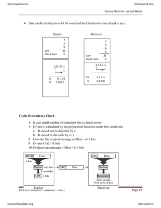 fundamentals & link layers jntuk material | PDF