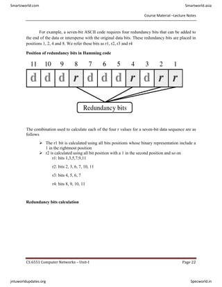 fundamentals & link layers jntuk material | PDF