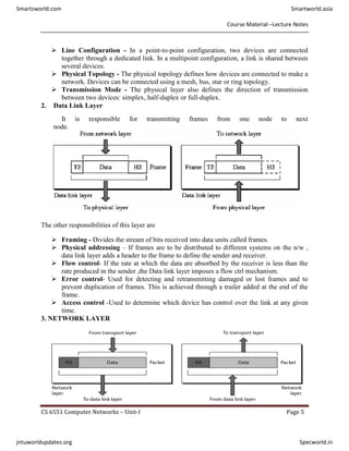 fundamentals & link layers jntuk material | PDF