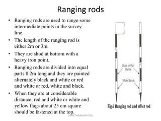 Ranging Rod Used In Surveying