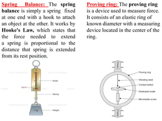 Introduction to measurements systems | PPTX