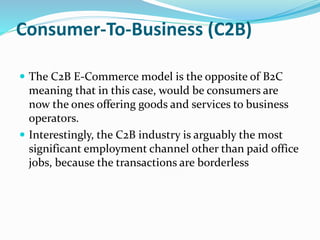 Module-1 Marketing in Digital Environment | PPTX