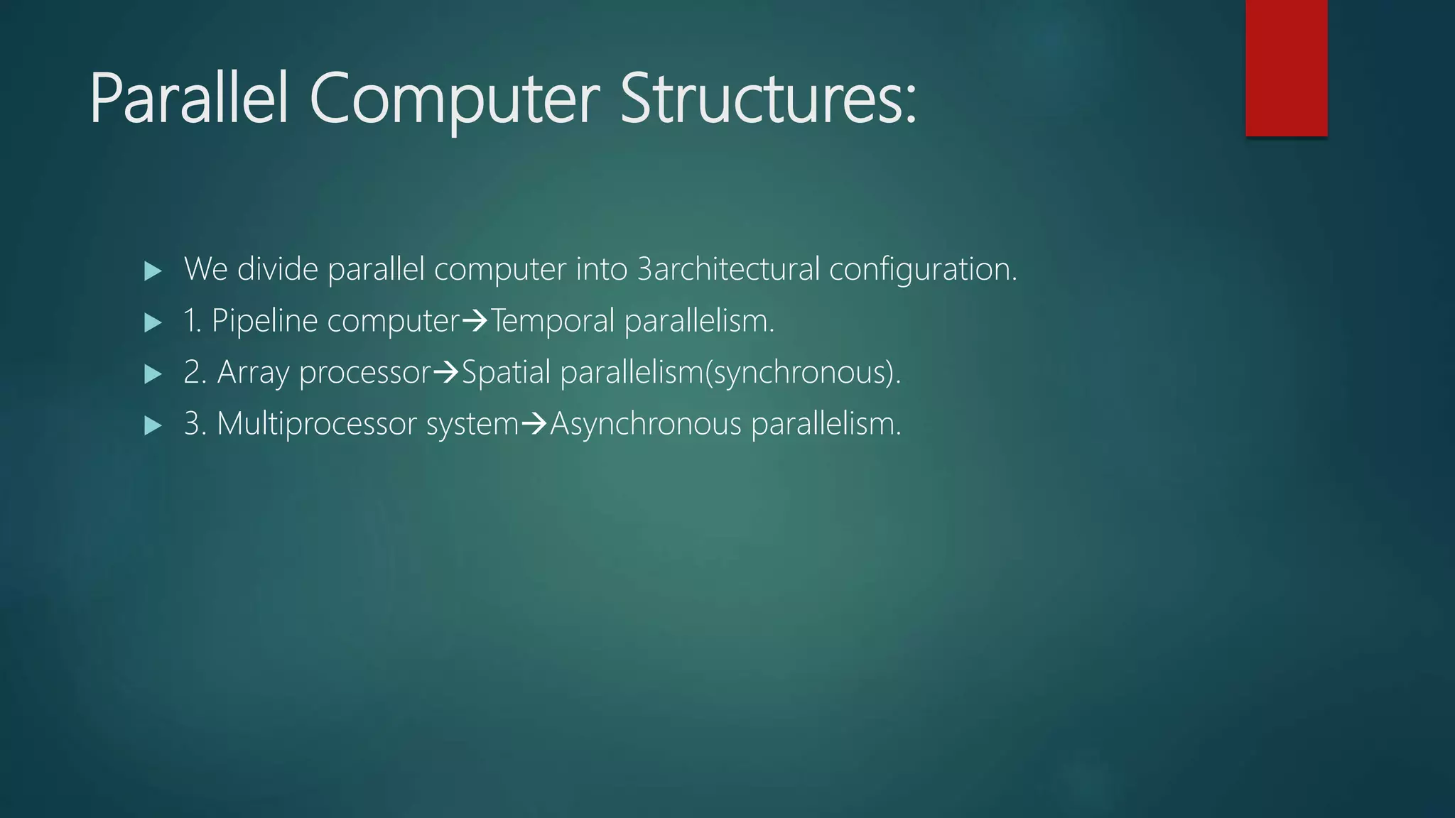 Advanced Computer Architecture Pptx Computing Technology And Computing