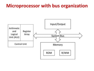 introduction to microprocessors | PPTX | Computing | Technology & Computing