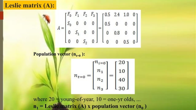 Characterization of Distribution of insects- Indices of Dispersion ...