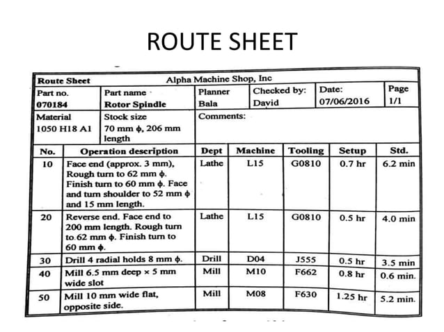 Process planning and cost estimation