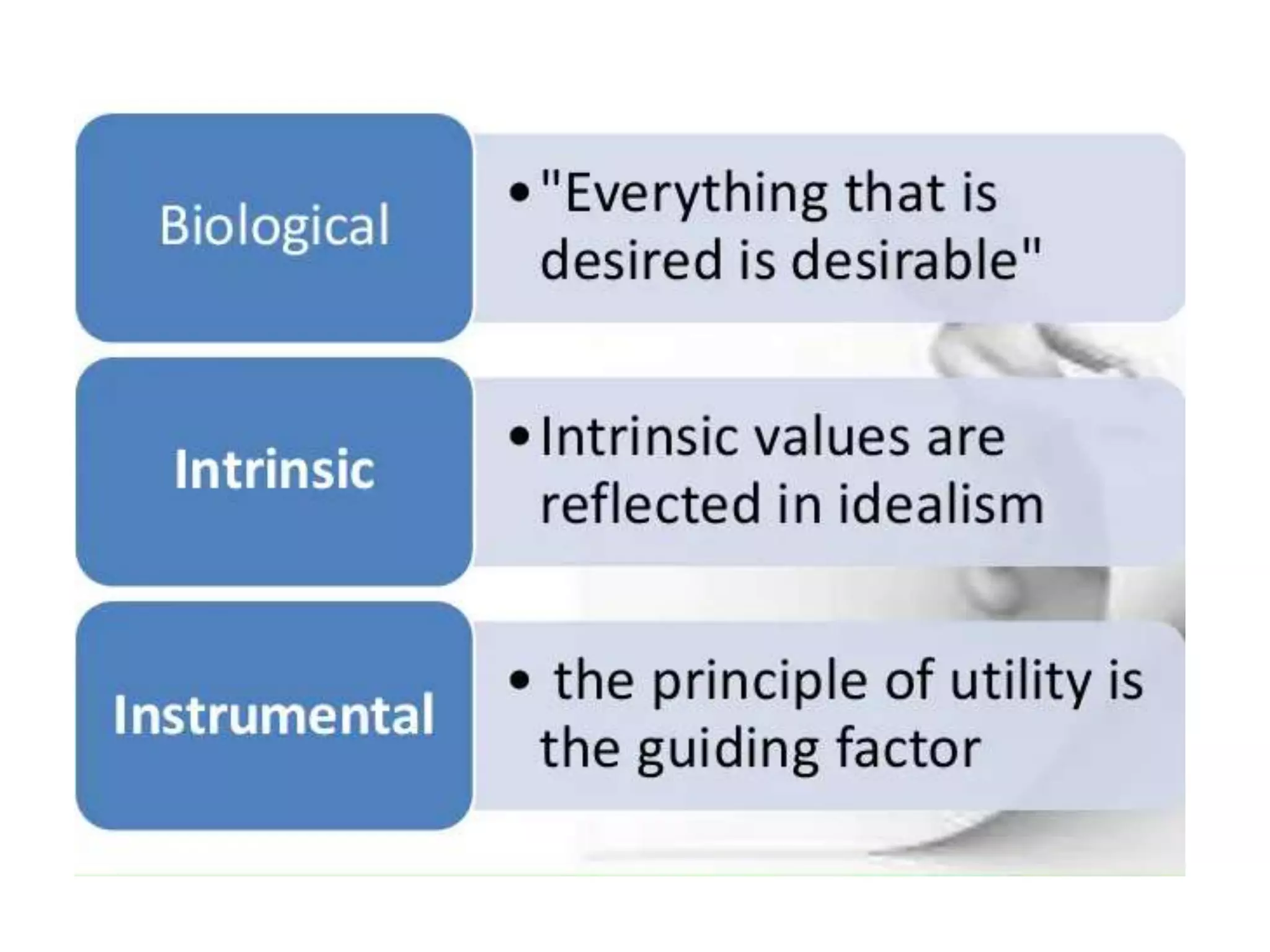 Unit 1 UHV Introduction to Value Education | PPTX