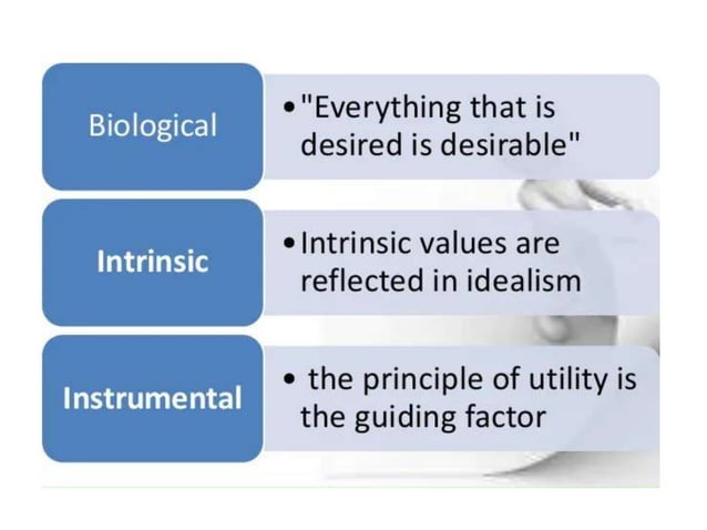 Unit 1 UHV Introduction to Value Education | PPTX