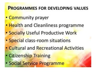 Unit 1 UHV Introduction to Value Education | PPTX