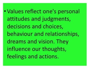 Unit 1 UHV Introduction to Value Education | PPTX