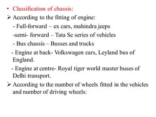 Unit 1--VEHICLE STRUCTURE AND ENGINES | PPT
