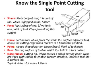 MT-II UNIT I THEORY OF METAL CUTTING | PPT