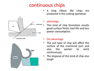 MT-II UNIT I THEORY OF METAL CUTTING | PPT