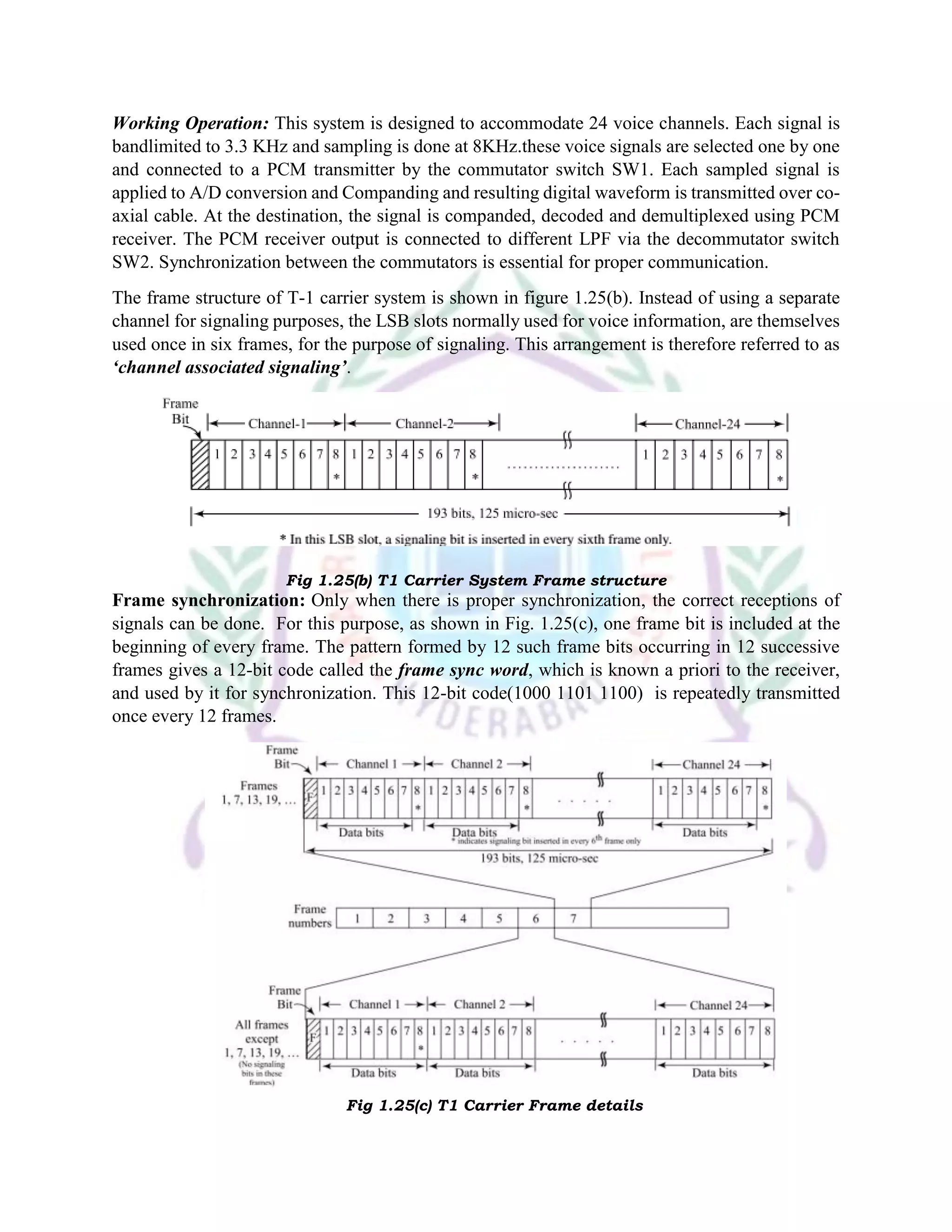 UNIT-1.pdf