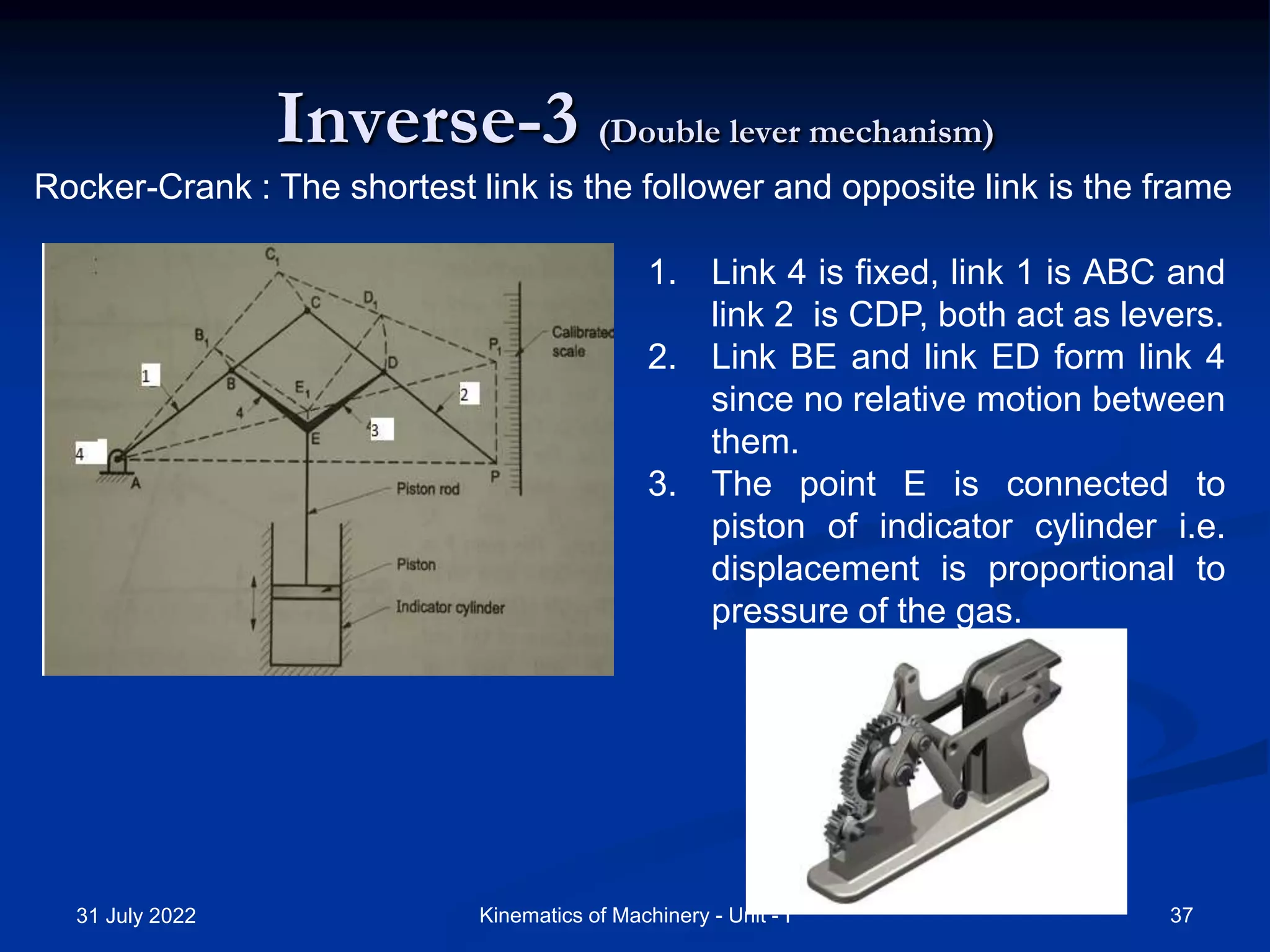 4 bar mechanism and its inversions | PPT