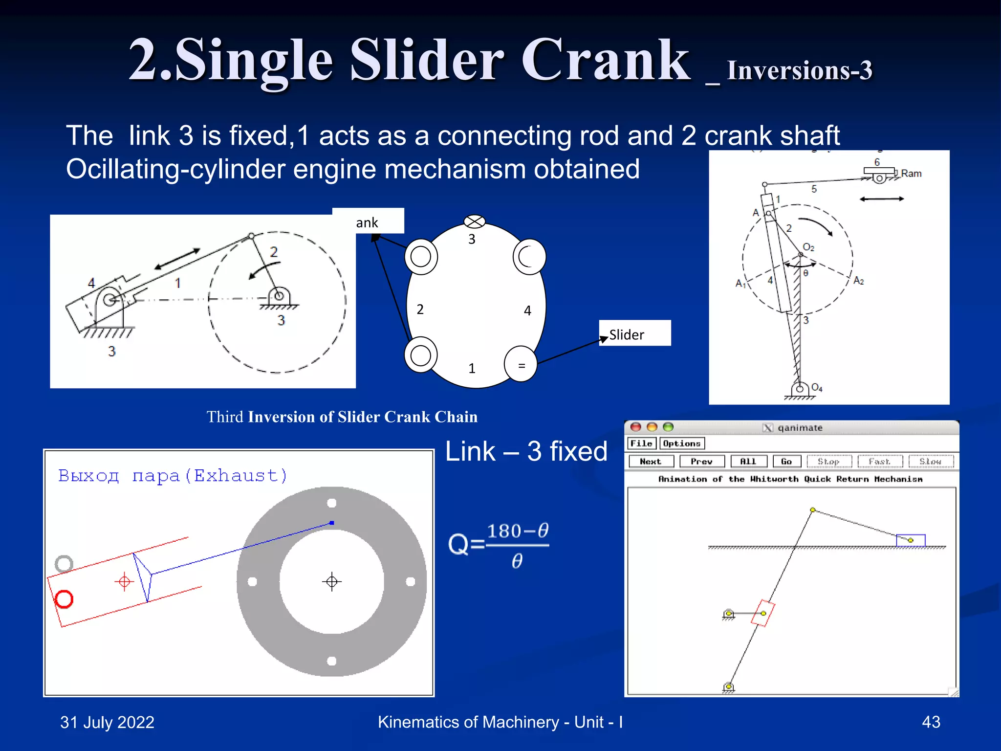 4 bar mechanism and its inversions | PPT