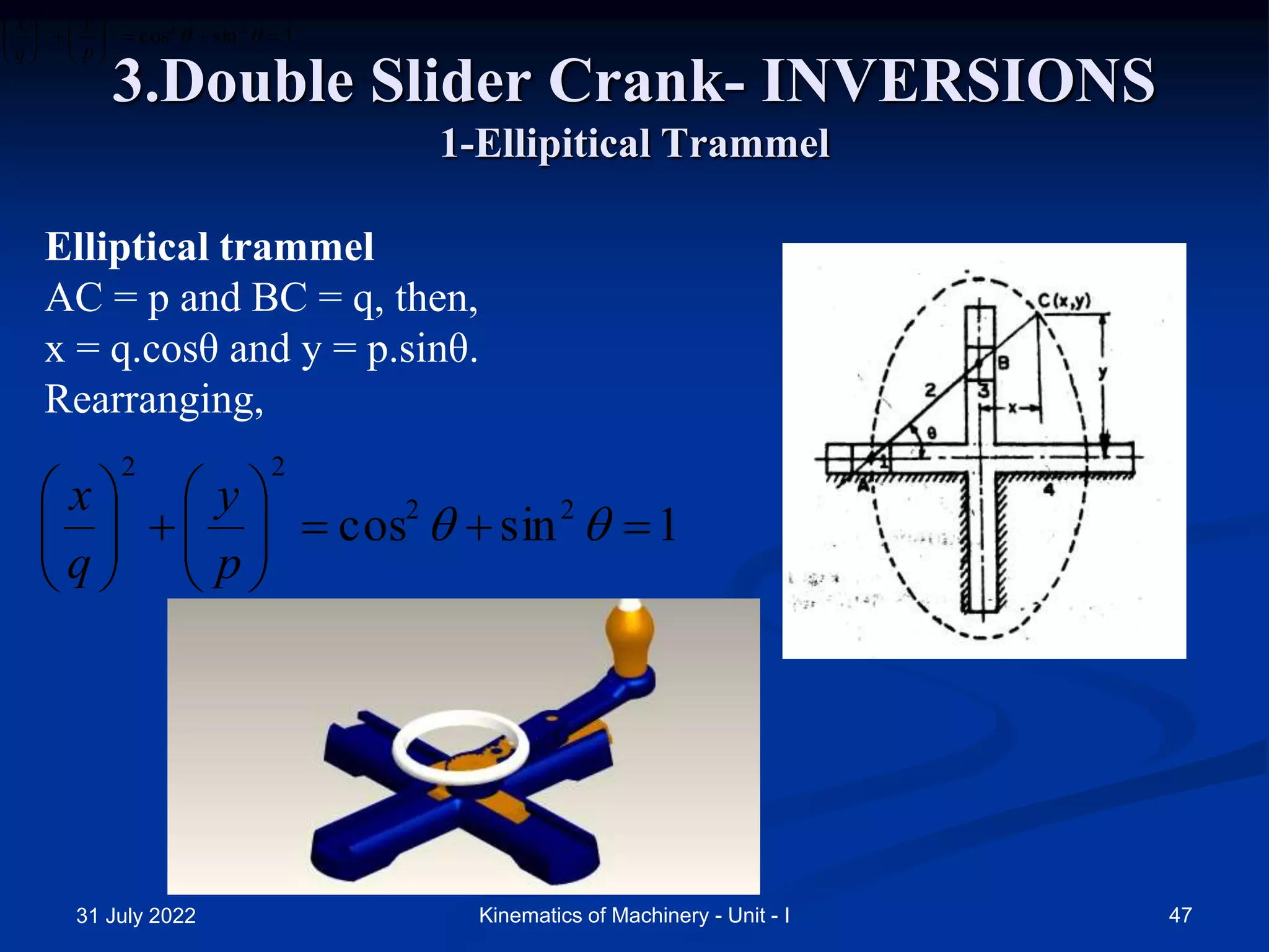 4 bar mechanism and its inversions | PPT