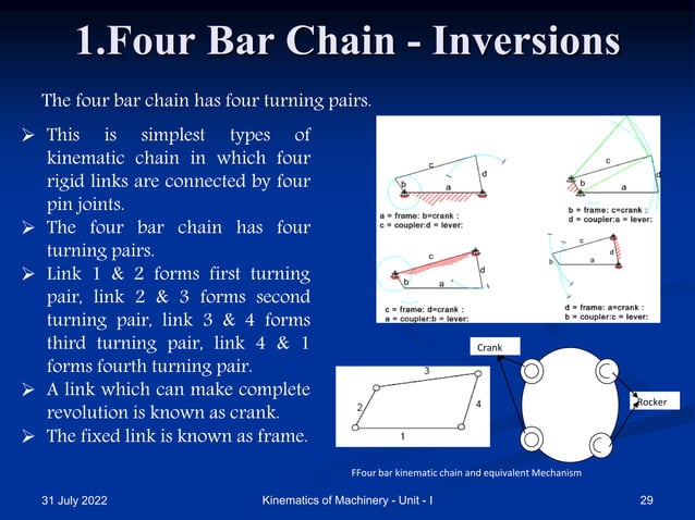 4 bar mechanism and its inversions | PPT