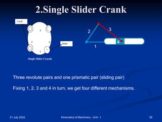 4 bar mechanism and its inversions | PPT