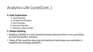 Introductions to Business Analytics | PPTX