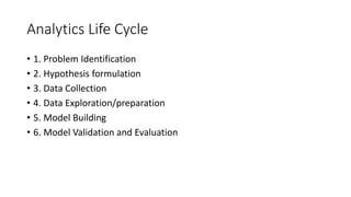 Introductions to Business Analytics | PPTX