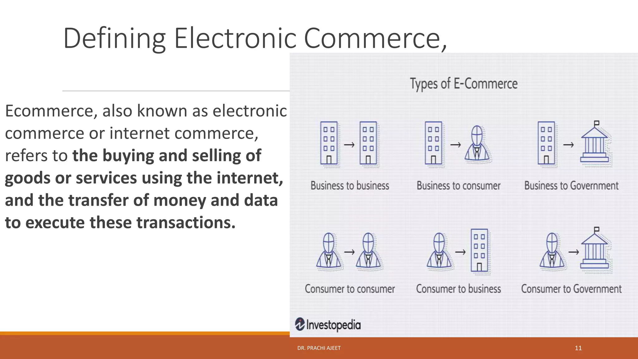 Unit -1.Intro to Digital Business pptx | PPTX