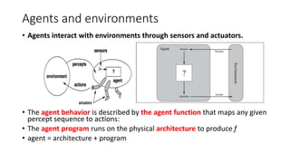 Unit-1.pptx | Artificial Intelligence | Technology & Computing
