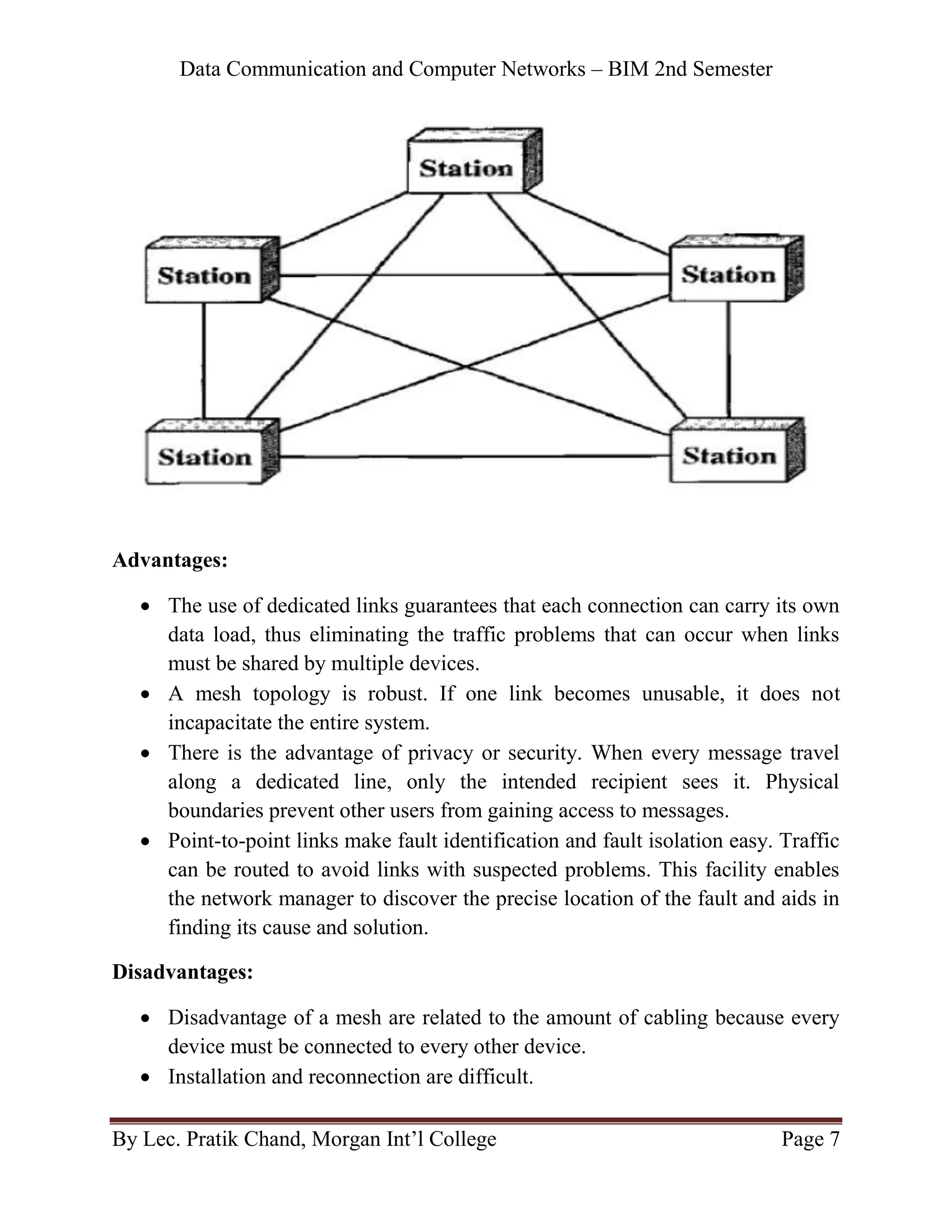 Unit-1.docx | Computer Networking | Computing