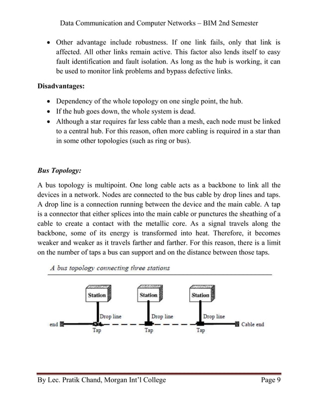 Unit-1.docx | Computer Networking | Computing