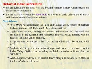 INTRODUCTION TO AGRICULTURE | PPTX