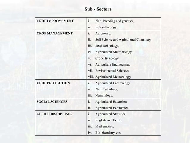 CROP PRODUCTION SECTORS AND SUB-SECTORS | PPTX