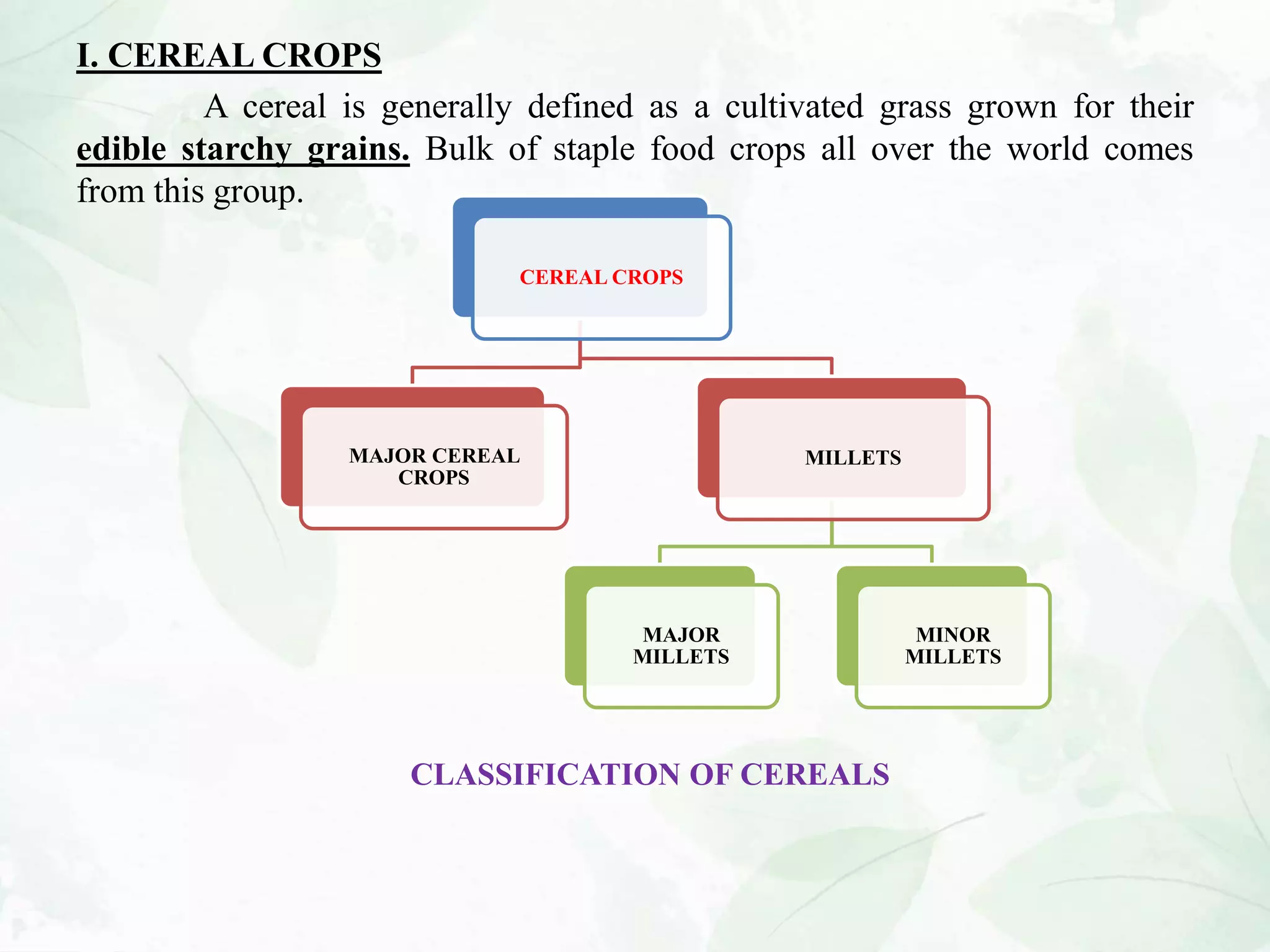 CLASSIFICATION OF FIELD CROPS | PPTX