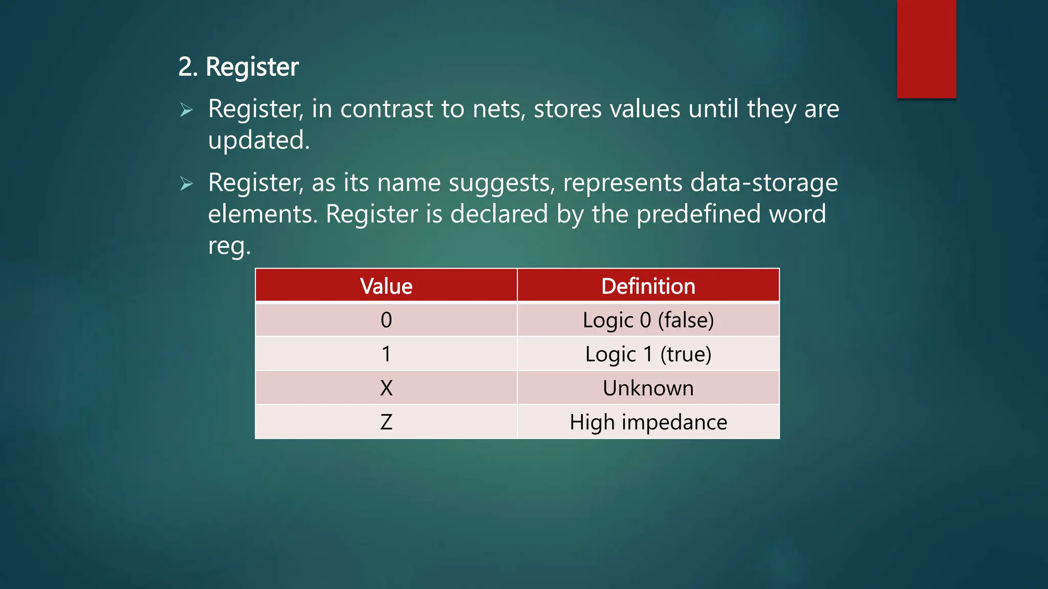 vlsi introduction to hdl and its typesunit-1.pptx