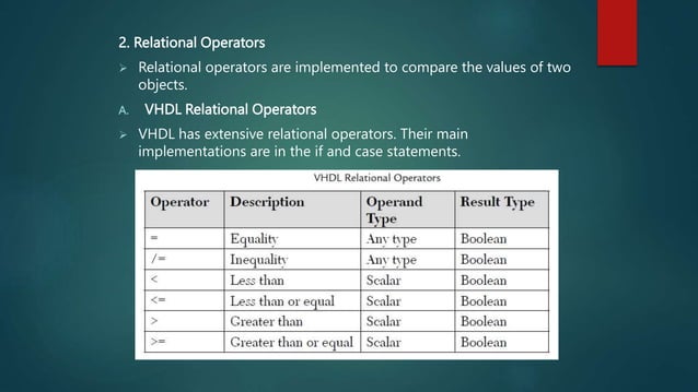 vlsi introduction to hdl and its typesunit-1.pptx