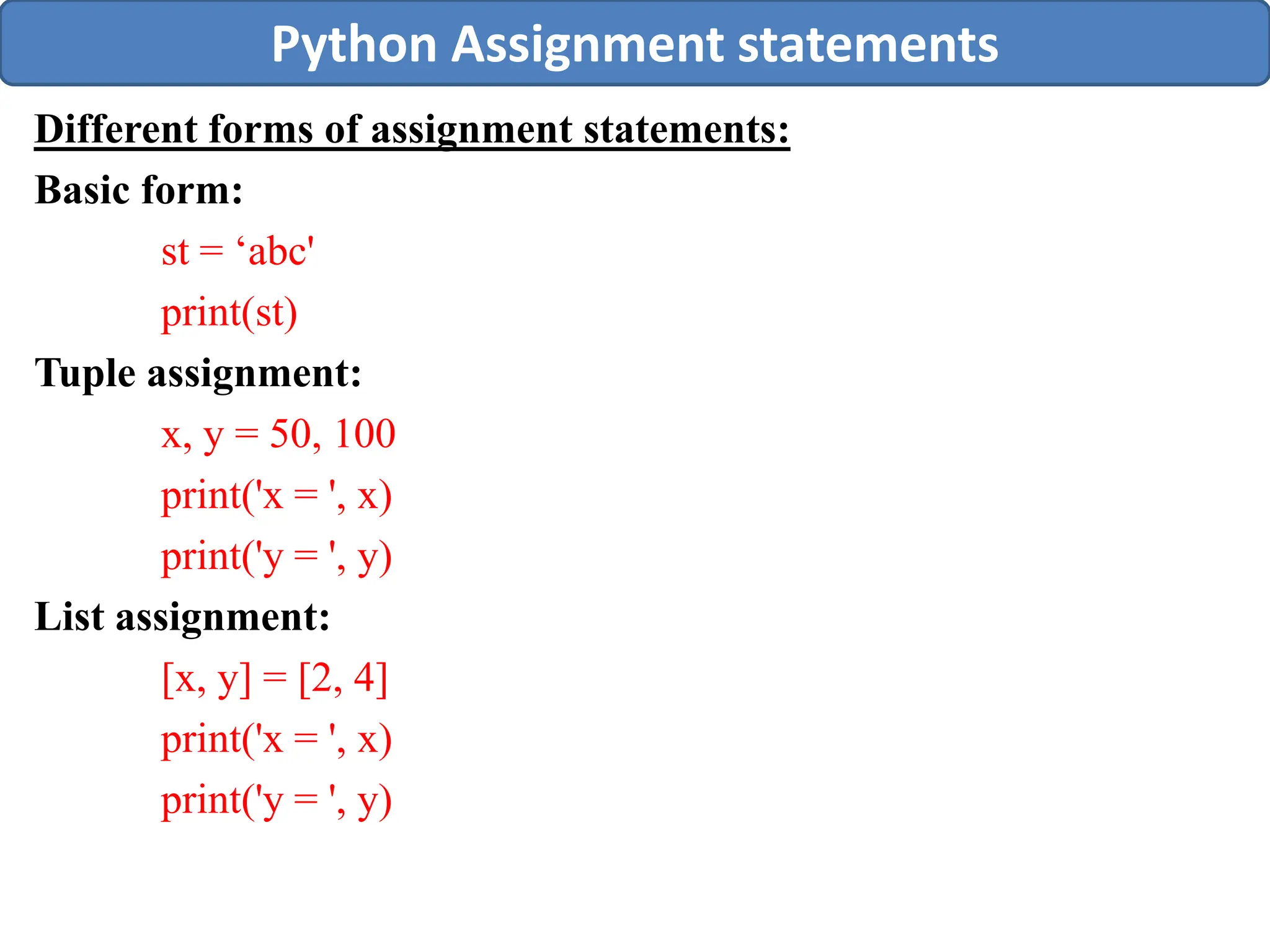 Introduction To Python Unit 1 Part Pdf