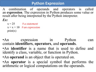 Introduction to Python Unit -1 Part .pdf