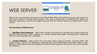 UNIT-1.pptx that contains the web and internet of tecnology | PPT