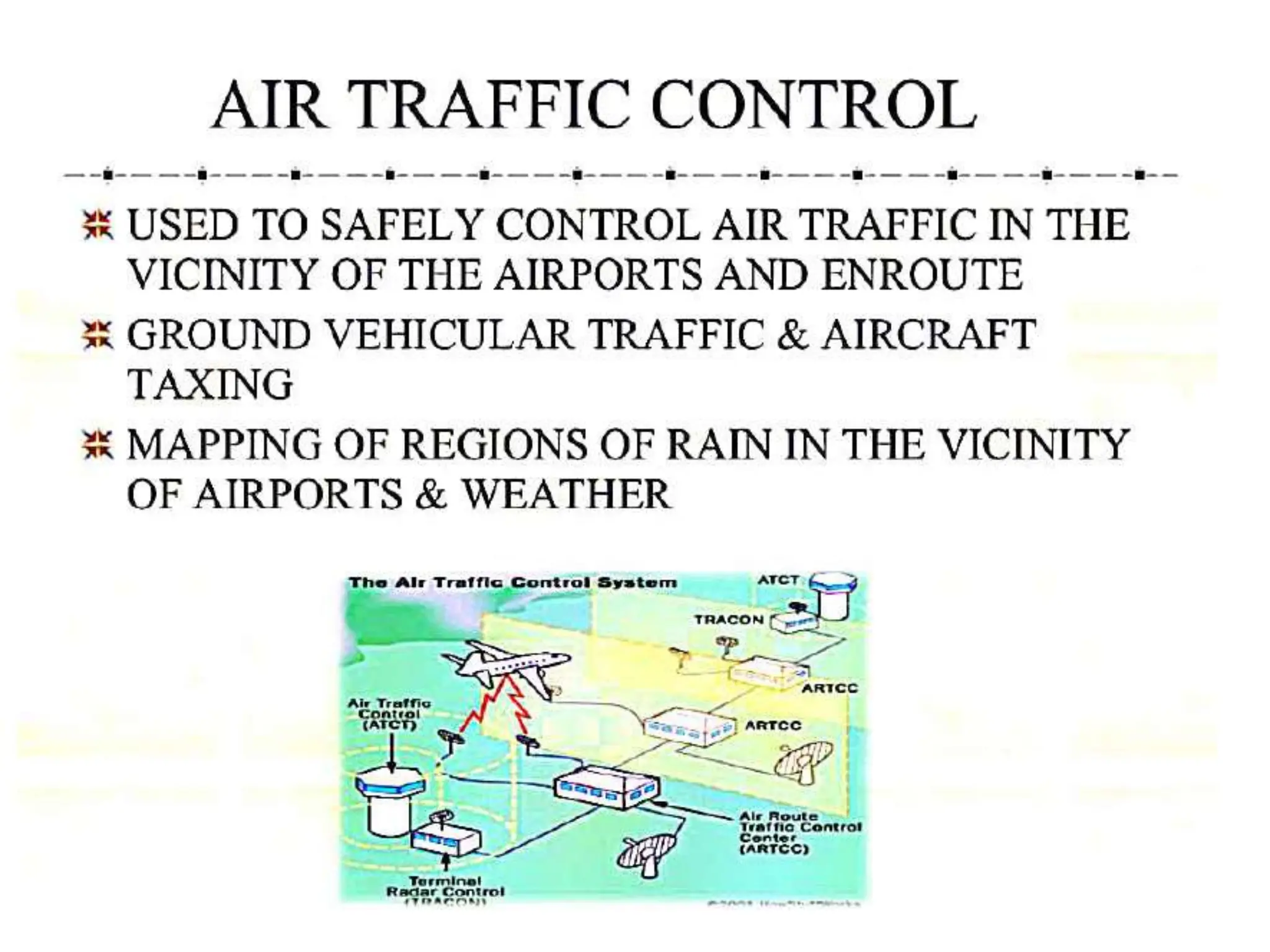 UNIT - 1principlea of radar information.pptx