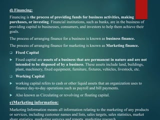 Principles of Marketing: Unit No. 1: Important notes for FYBBA students ...